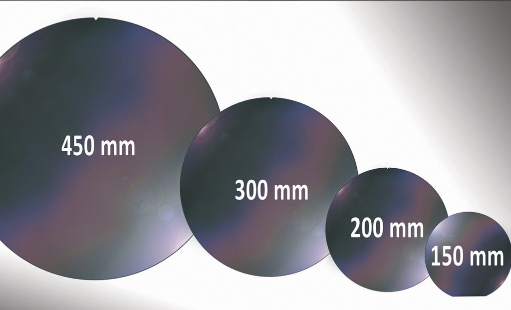 Co Film Deposition for Advanced Thin Film Processing | Hionix